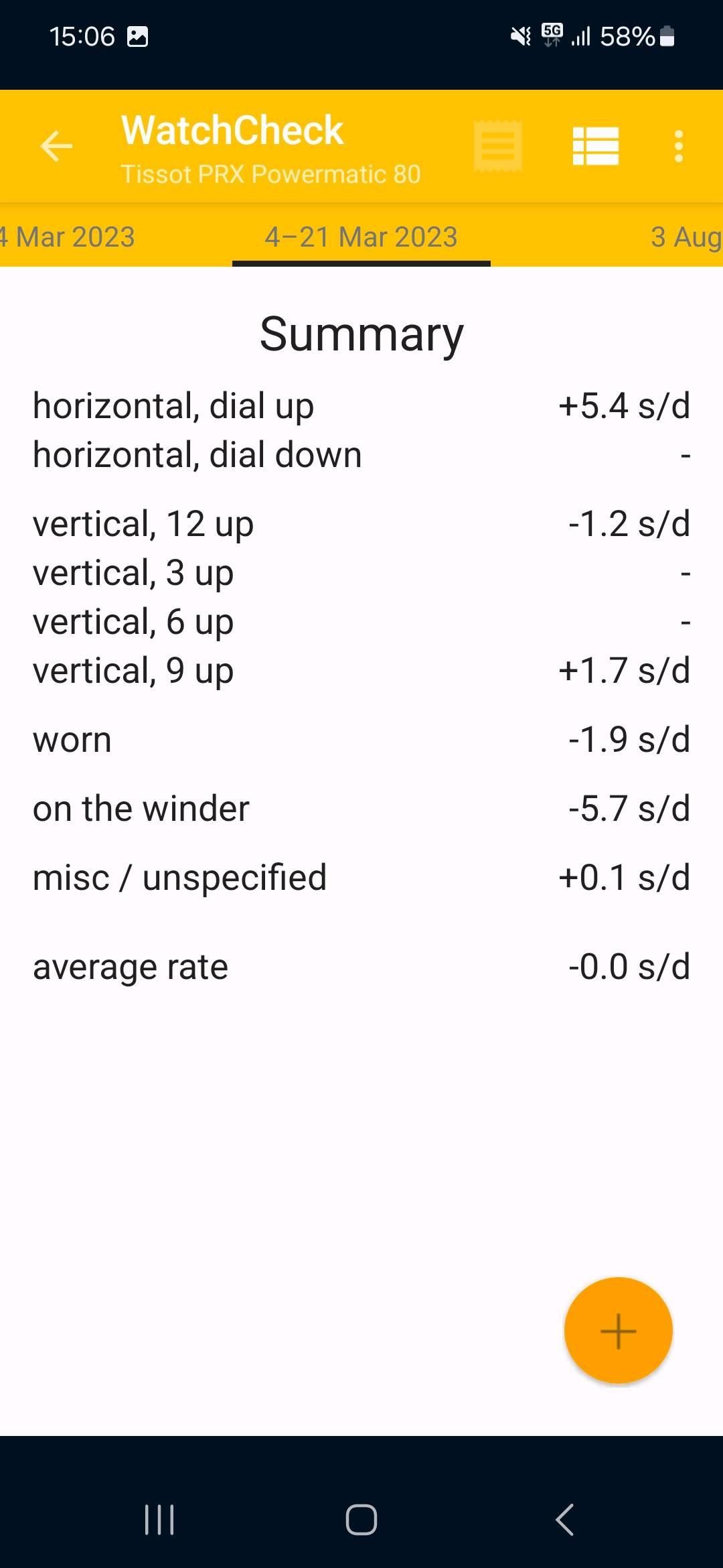 What Mobile App is good to measure watch Movement accuracy? | WatchCrunch