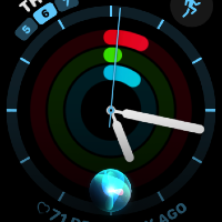 jamesfacey | WatchCrunch