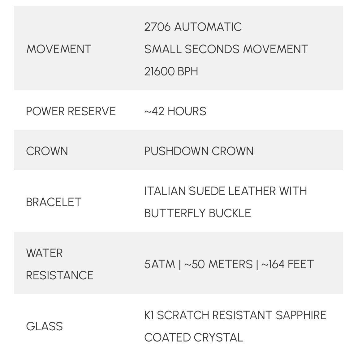 Argos Apollo 3 - Seeking feedback | WatchCrunch