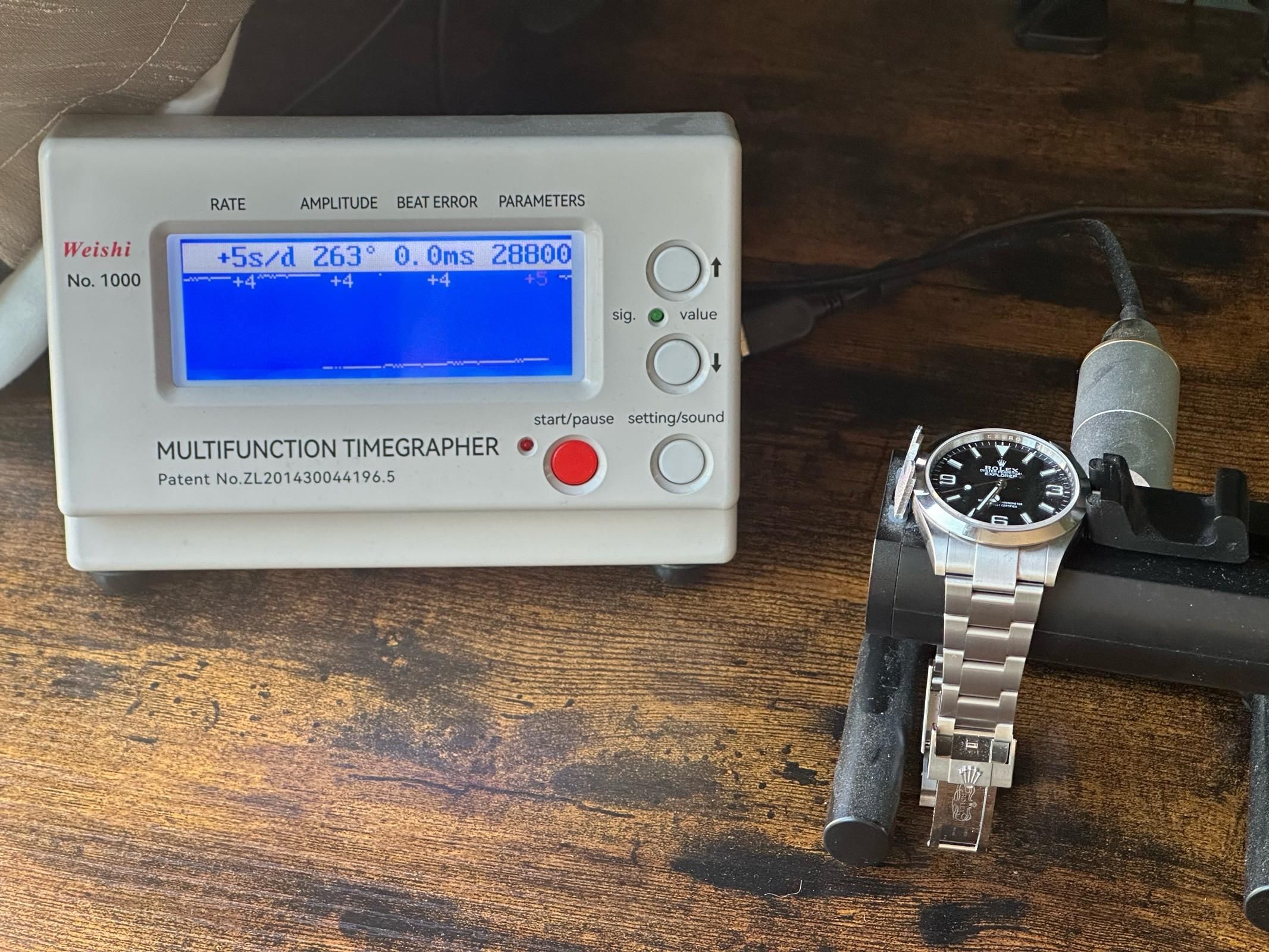 Timegraph of watch collection | WatchCrunch