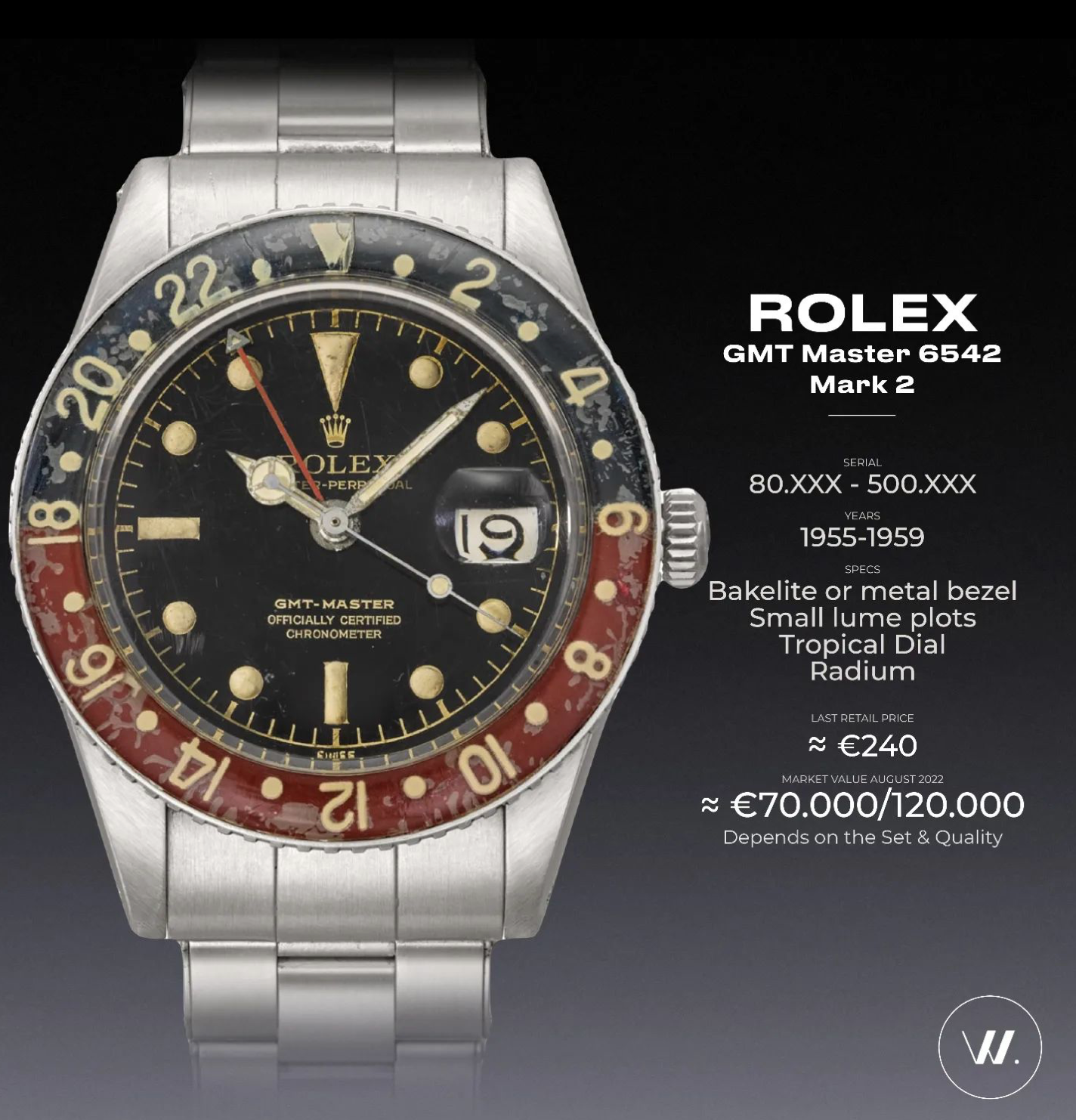 Rolex Gmt Master 6542 | WatchCrunch