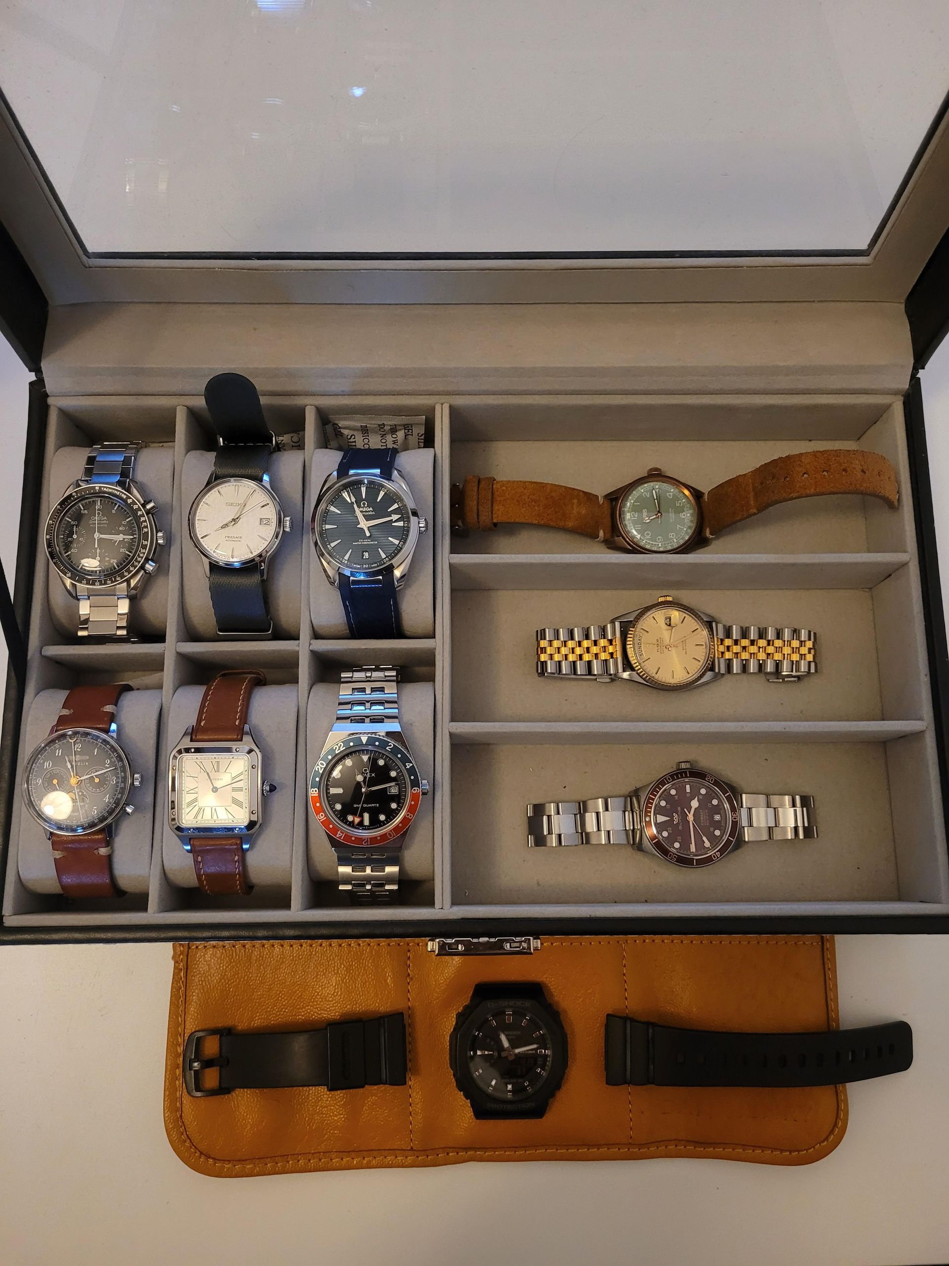 SOTC 2022 (first post) | WatchCrunch