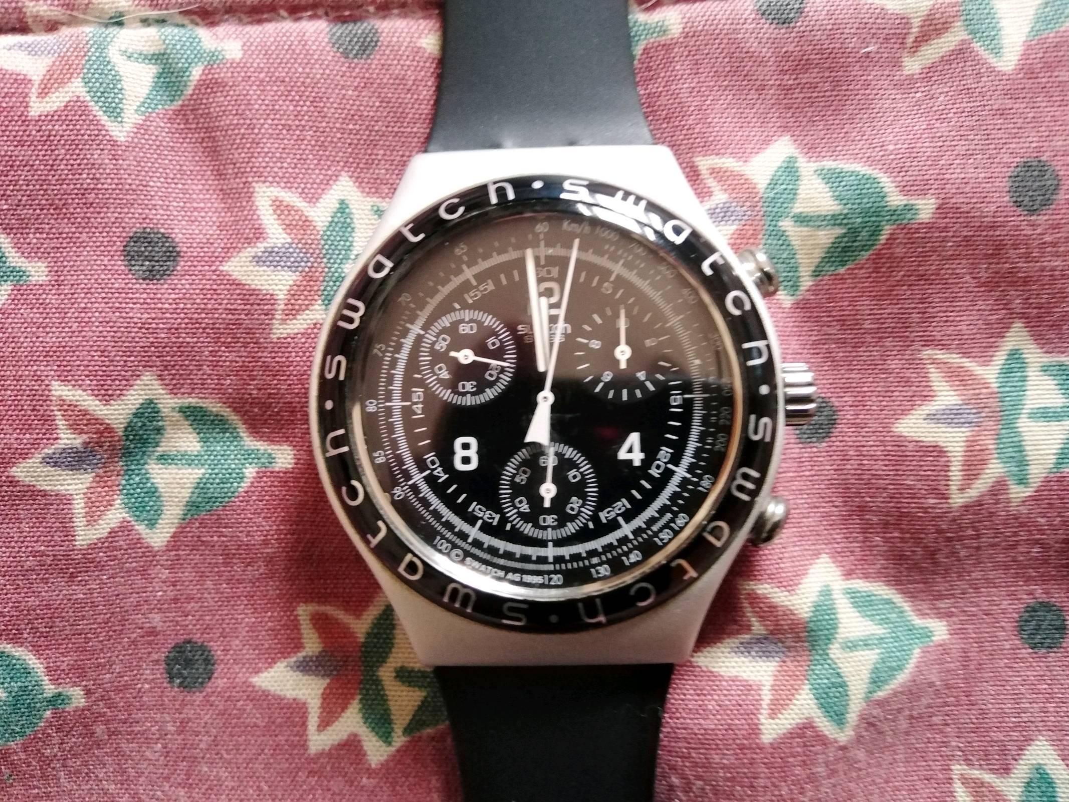 My watch collection | WatchCrunch