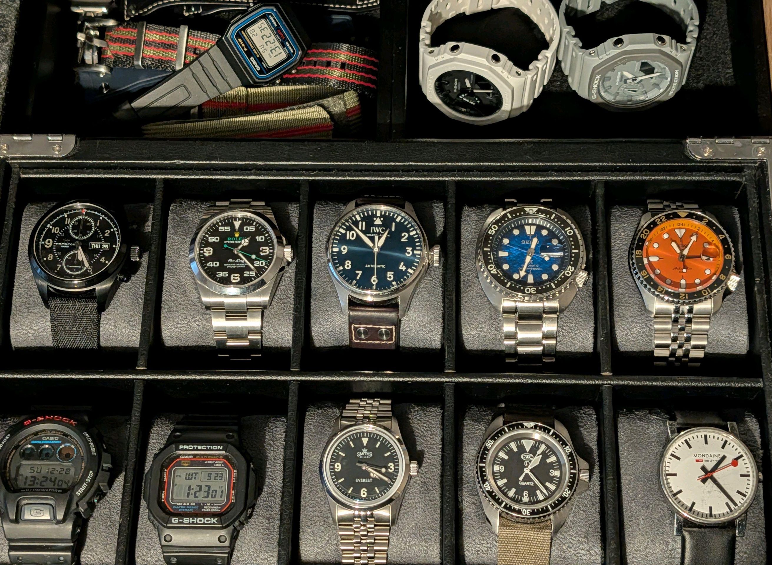 SOTC as it stands | WatchCrunch