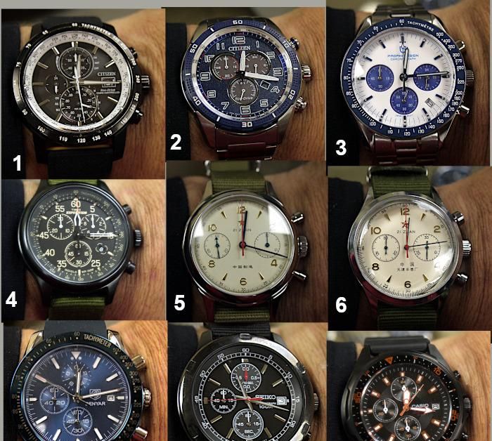 A carnival of chronos | WatchCrunch