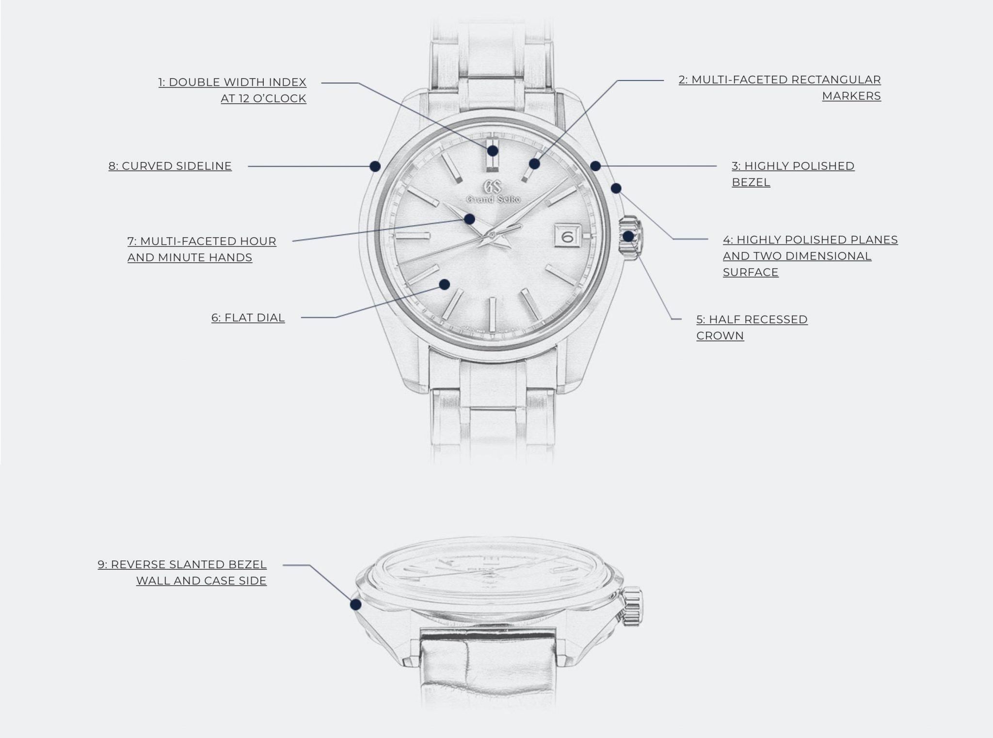 Taro Tanaka: The Architect of Seiko's Design Revolution | WatchCrunch