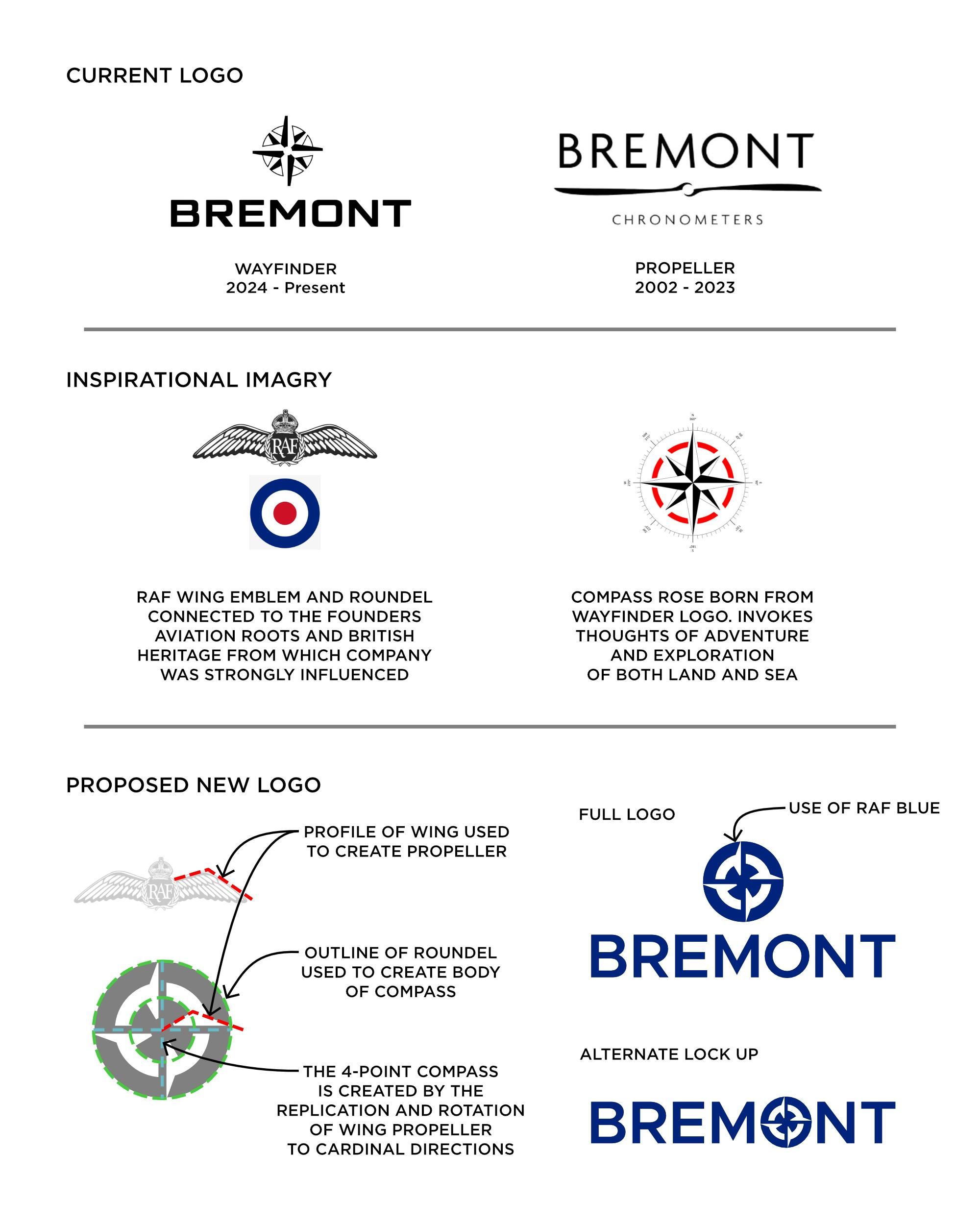 Bremont Logo Design Concept | WatchCrunch