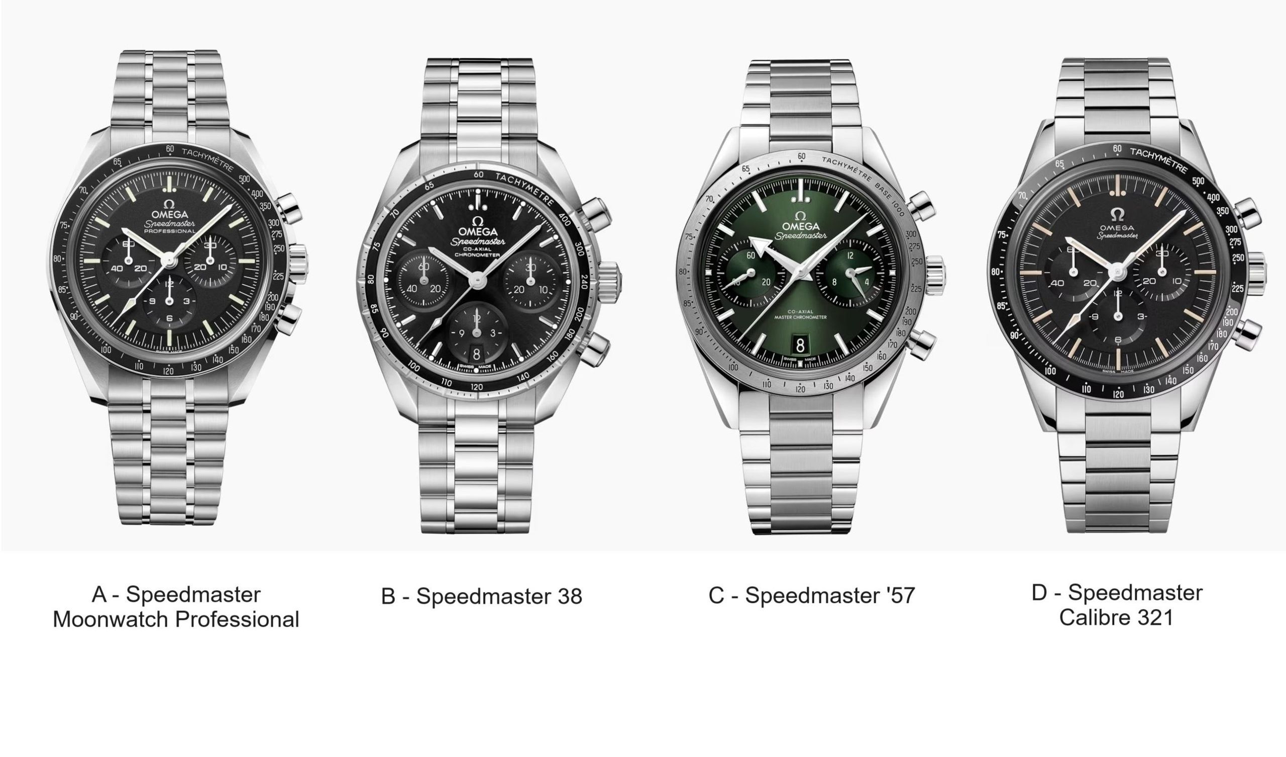 Your Favorite Omega Speedmaster | WatchCrunch