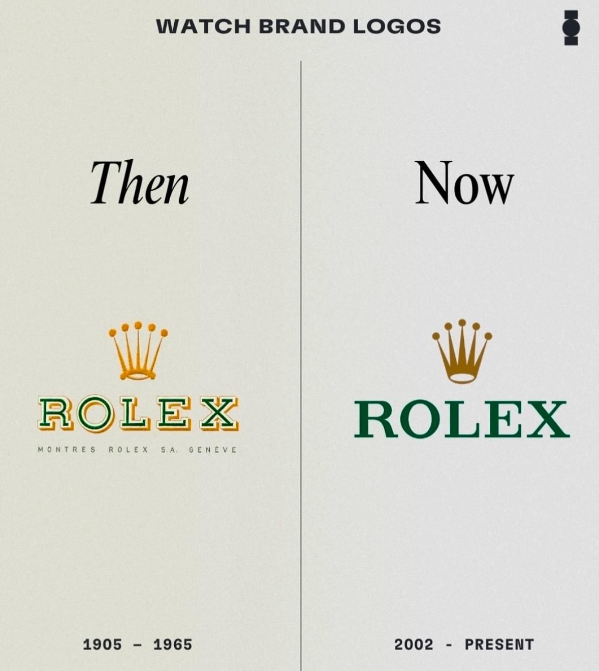 Old vs new logo | WatchCrunch