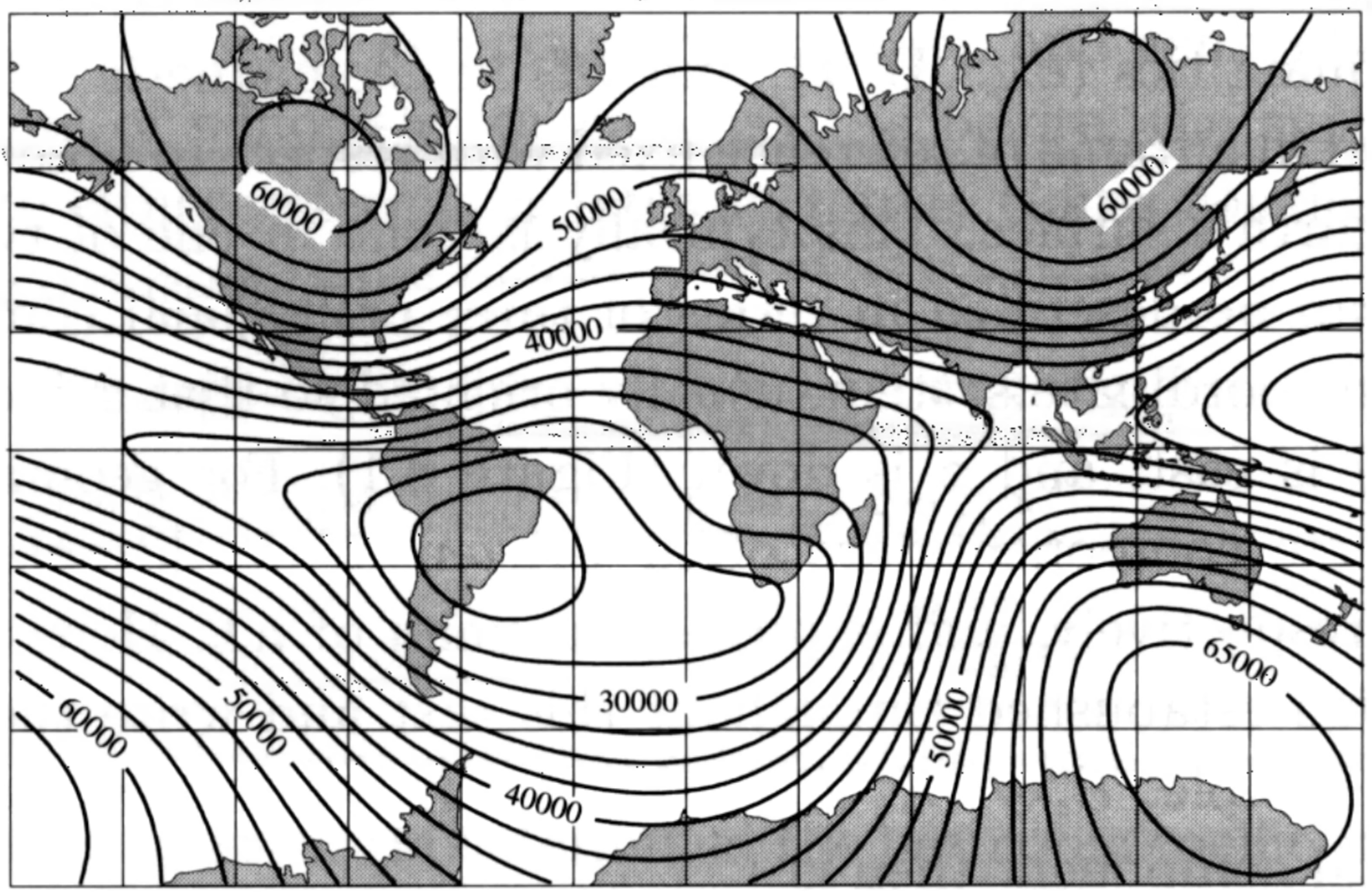 The Longitudie Problem/Prize | WatchCrunch