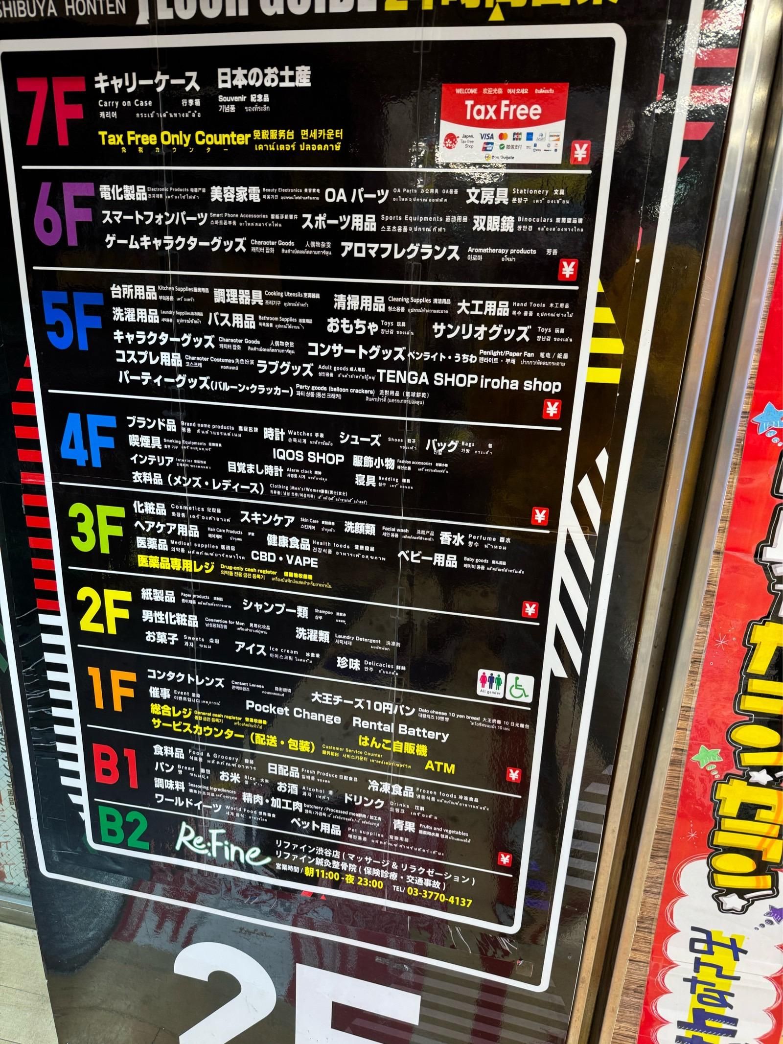 Another day another trip to Don Quiote in Tokyo! This time it’s the ...