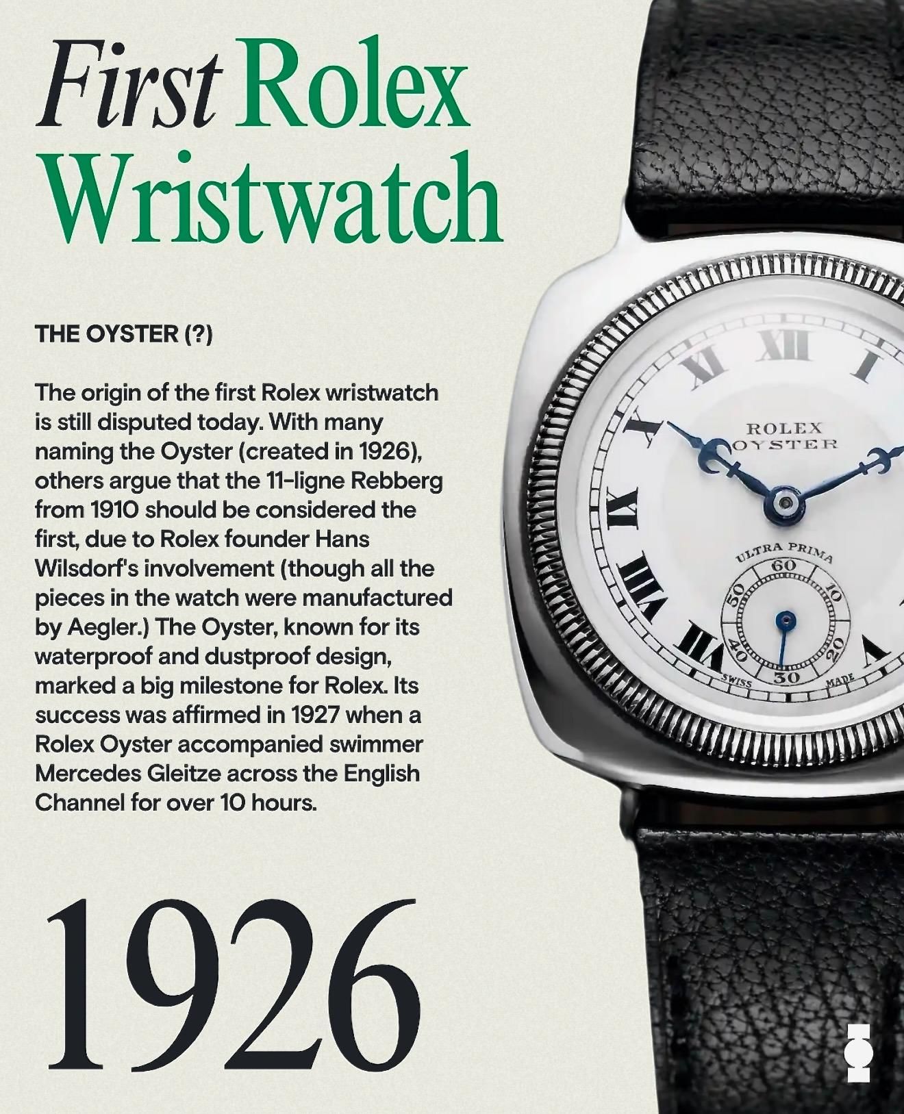 Wrist Check's List of Watch Firsts | WatchCrunch