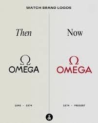 Watch Brand Logo History | WatchCrunch