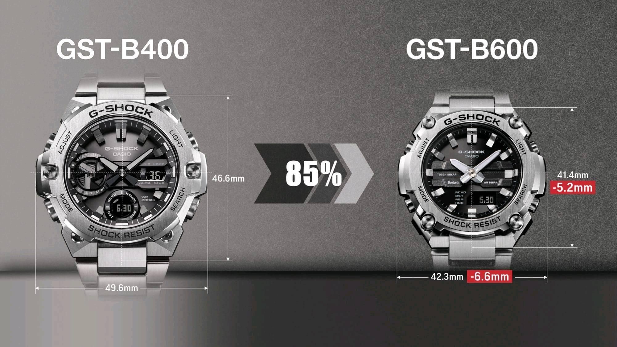 G-Shock GST-B600...The G-Shock for the traditionalist watch enthusiast ...