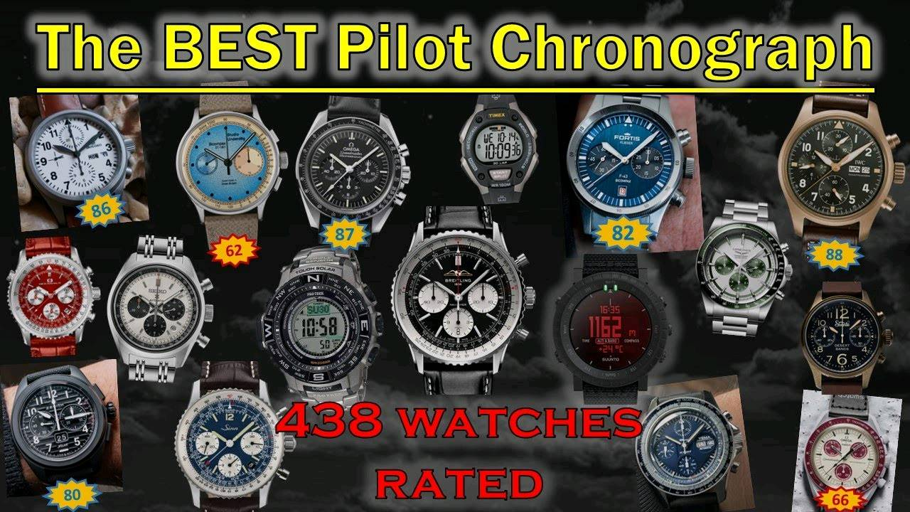 Pilot Chronograph Overview | WatchCrunch