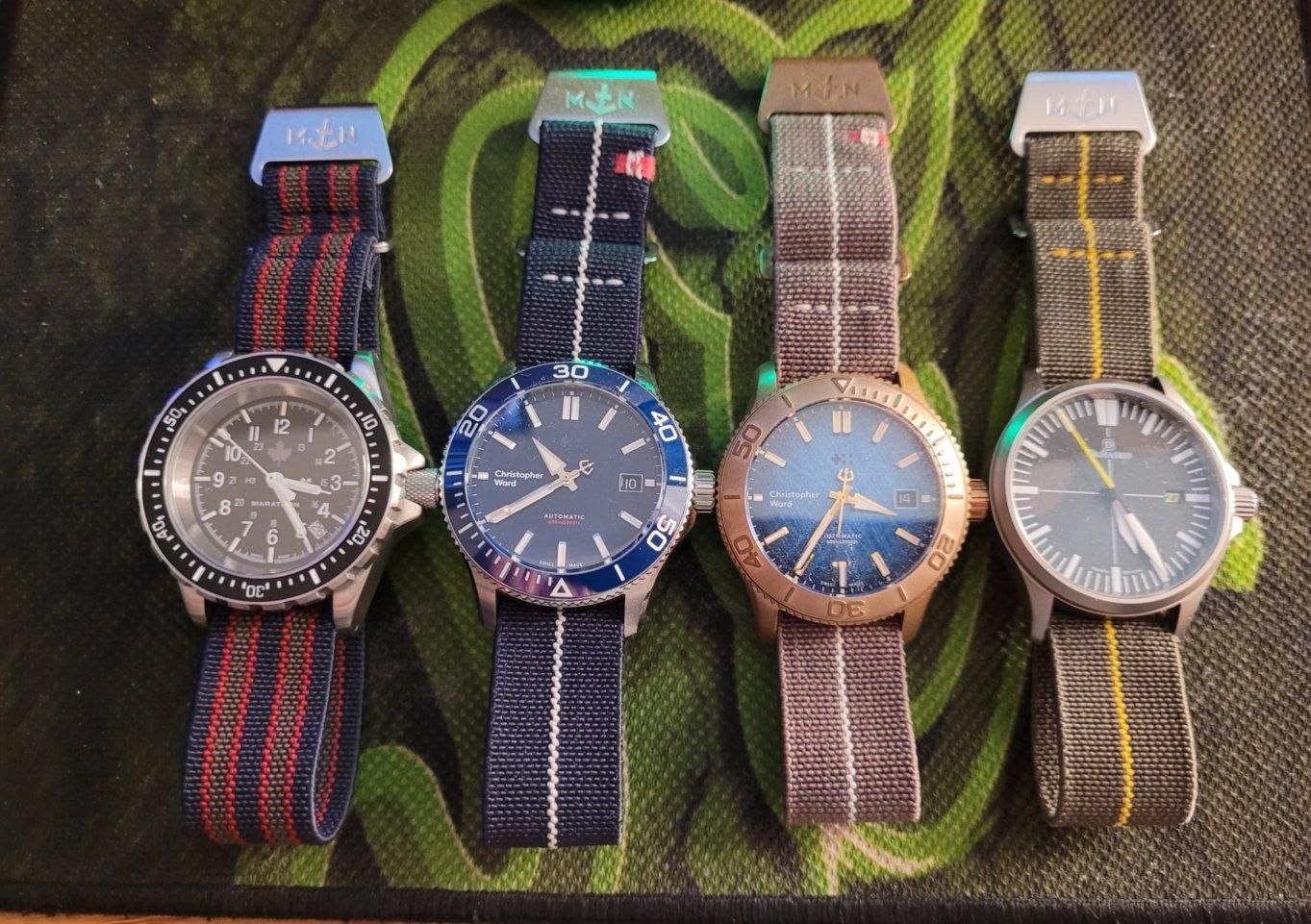 Why is my watch sometime loose and sometime right? | WatchCrunch