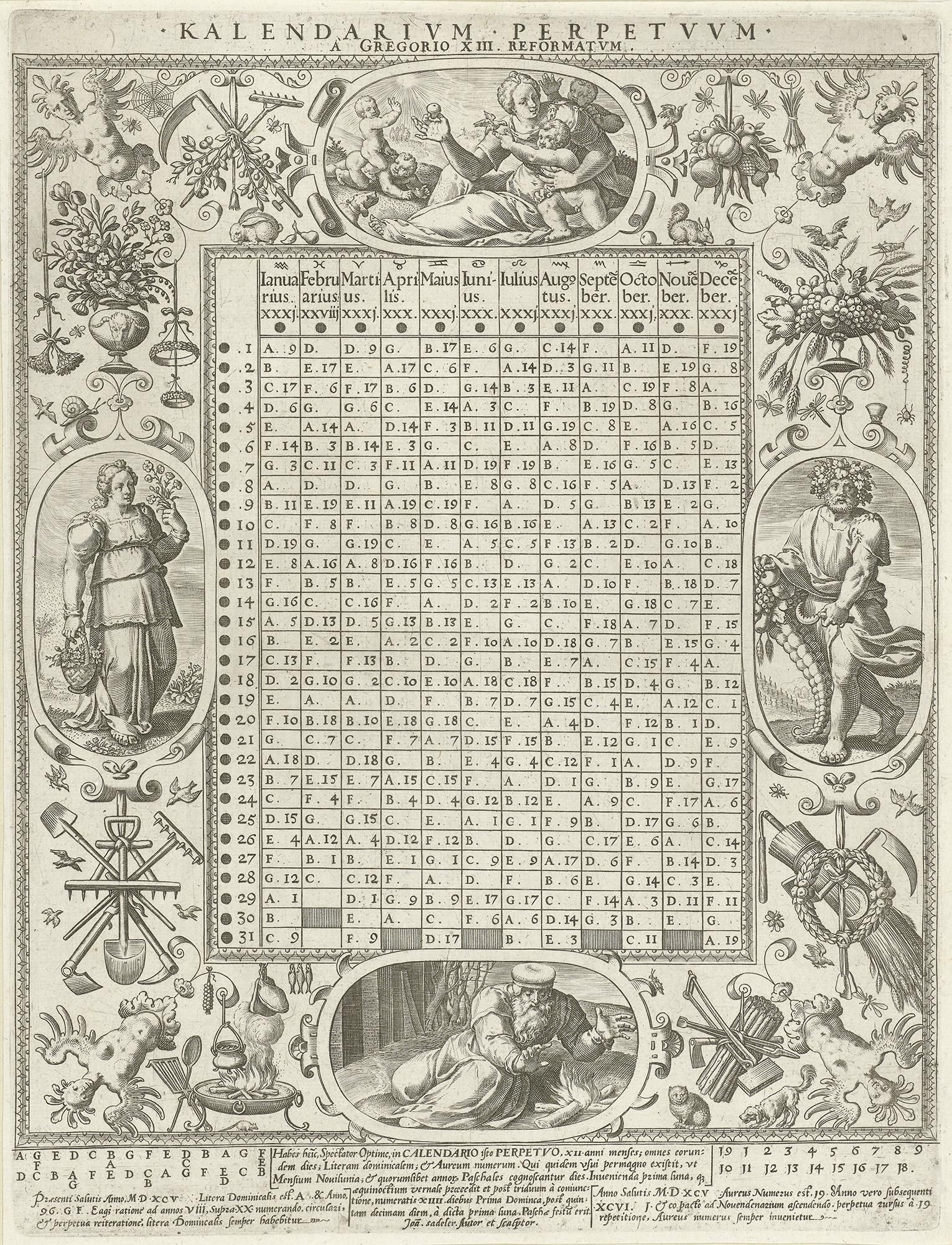 History Deepdive: Julius Caesar's Perpetual Calendar Complication ...