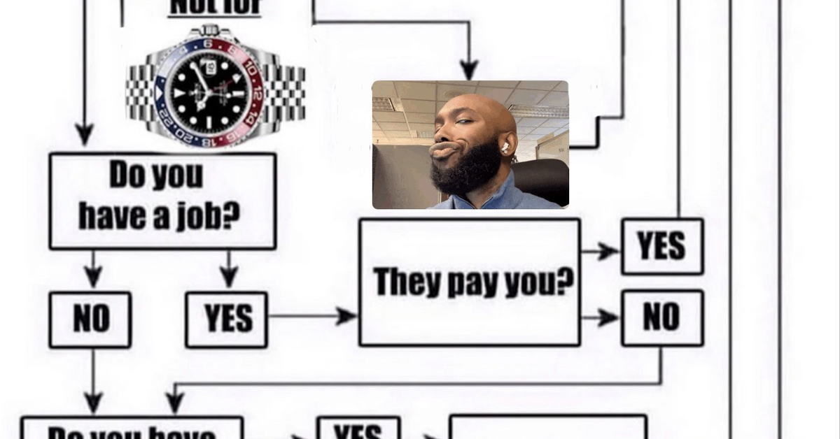 Rolex GMT Master II Pepsi Decision Flowchart | WatchCrunch