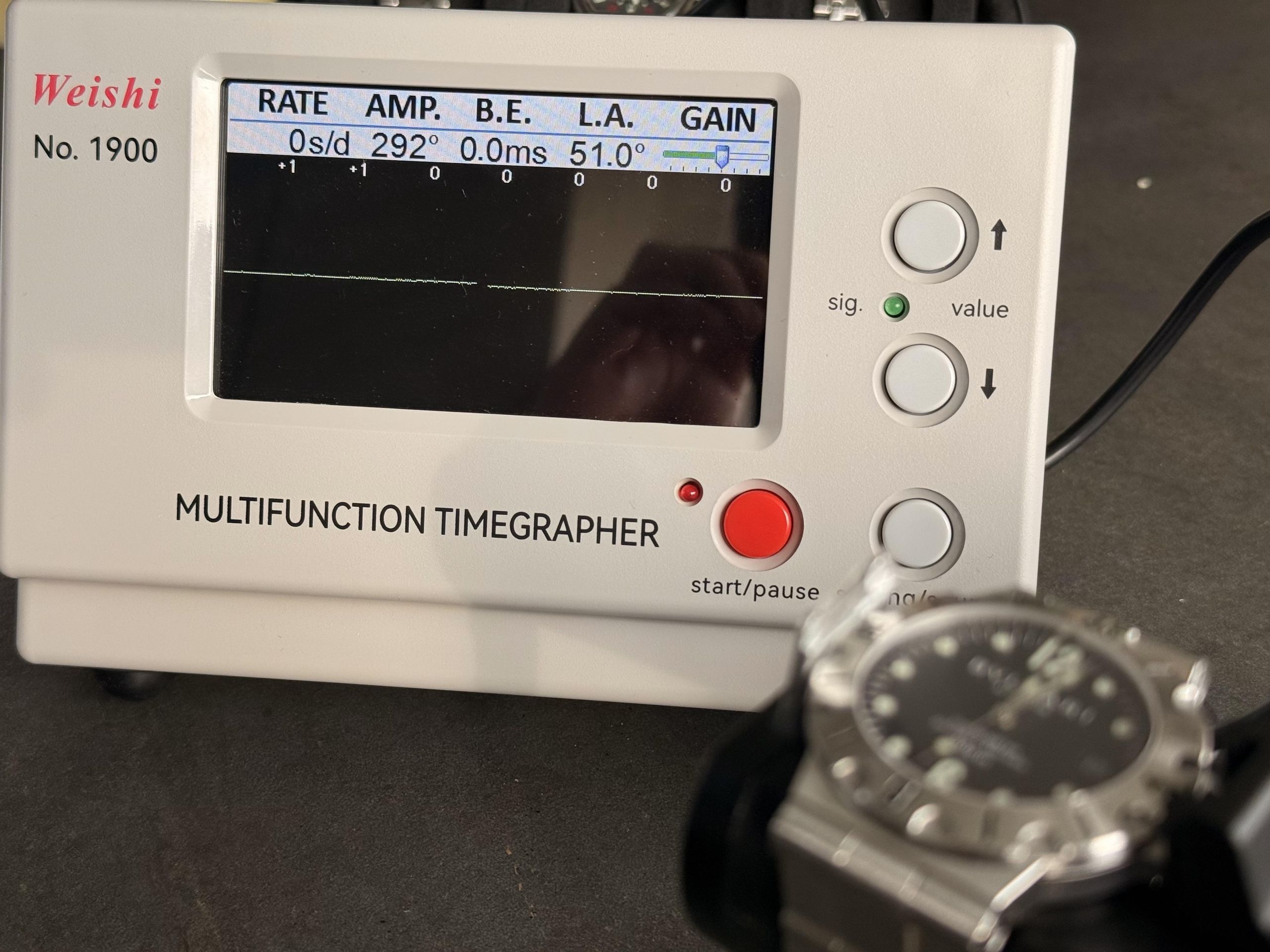 My favorite movement and why | WatchCrunch